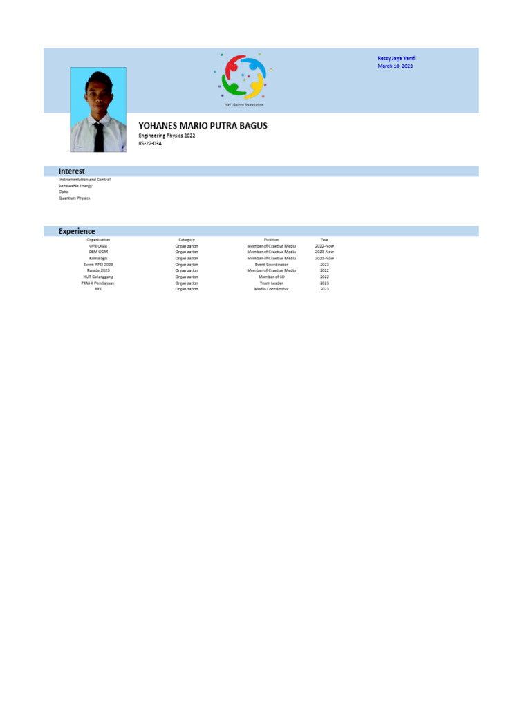 Yohanes Mario Putra Bagus: Interest | PDF | Knowledge | Human Communication