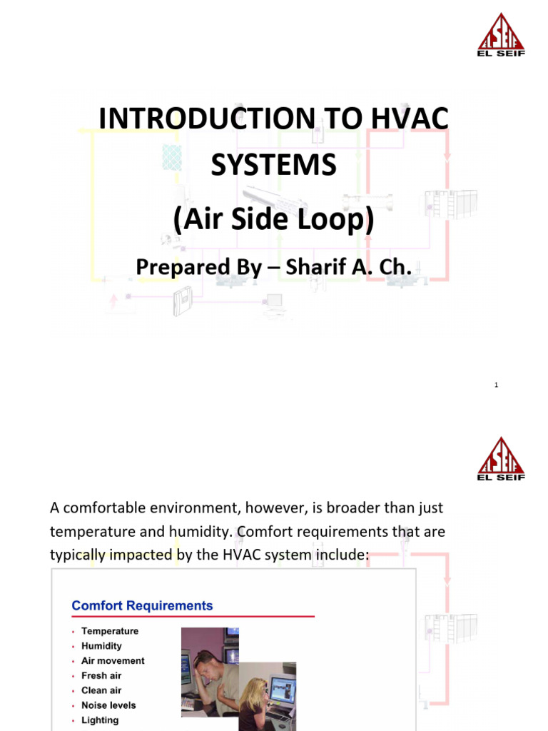 HVAC System | PDF | Humidity | Heat