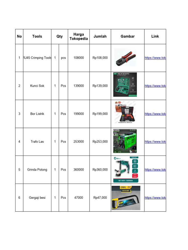 Tools Mekanik | PDF