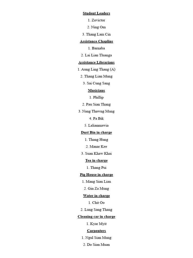G List 2 | PDF G List 2 | PDF