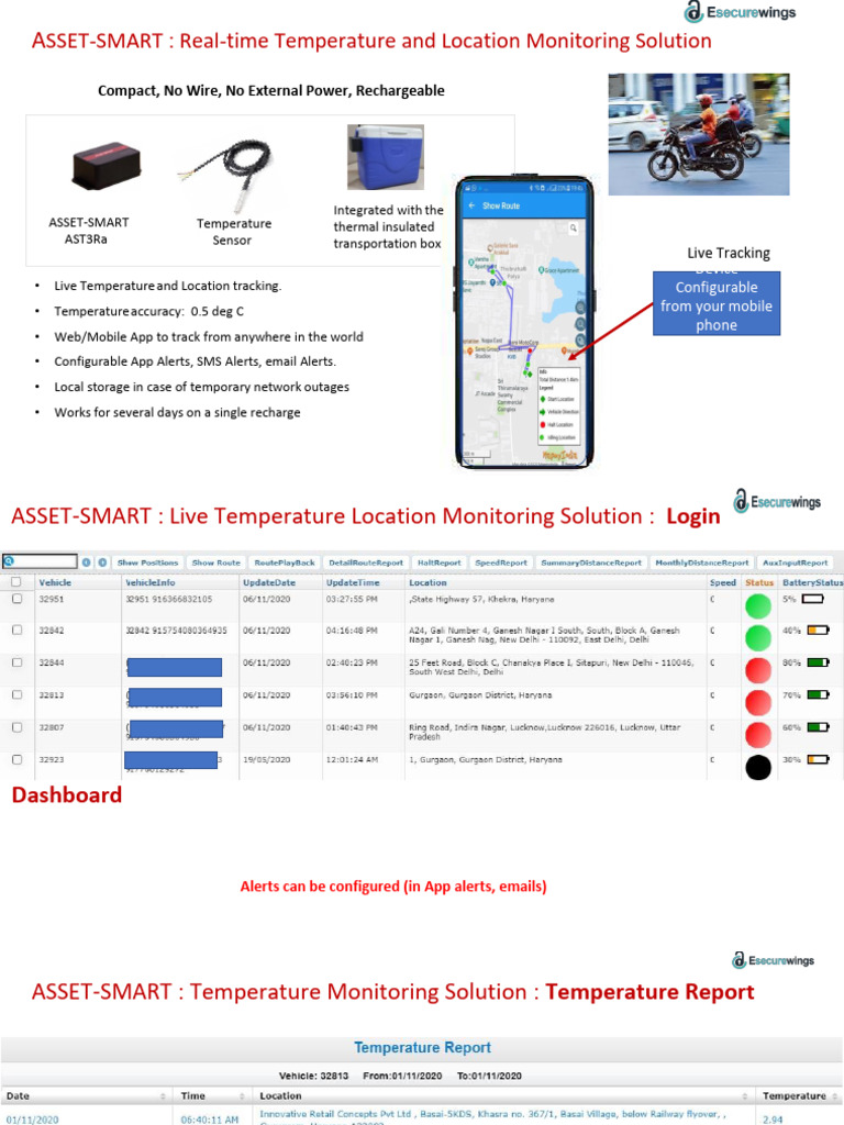 ASSET SMART Temperature Brochure | PDF | Computers