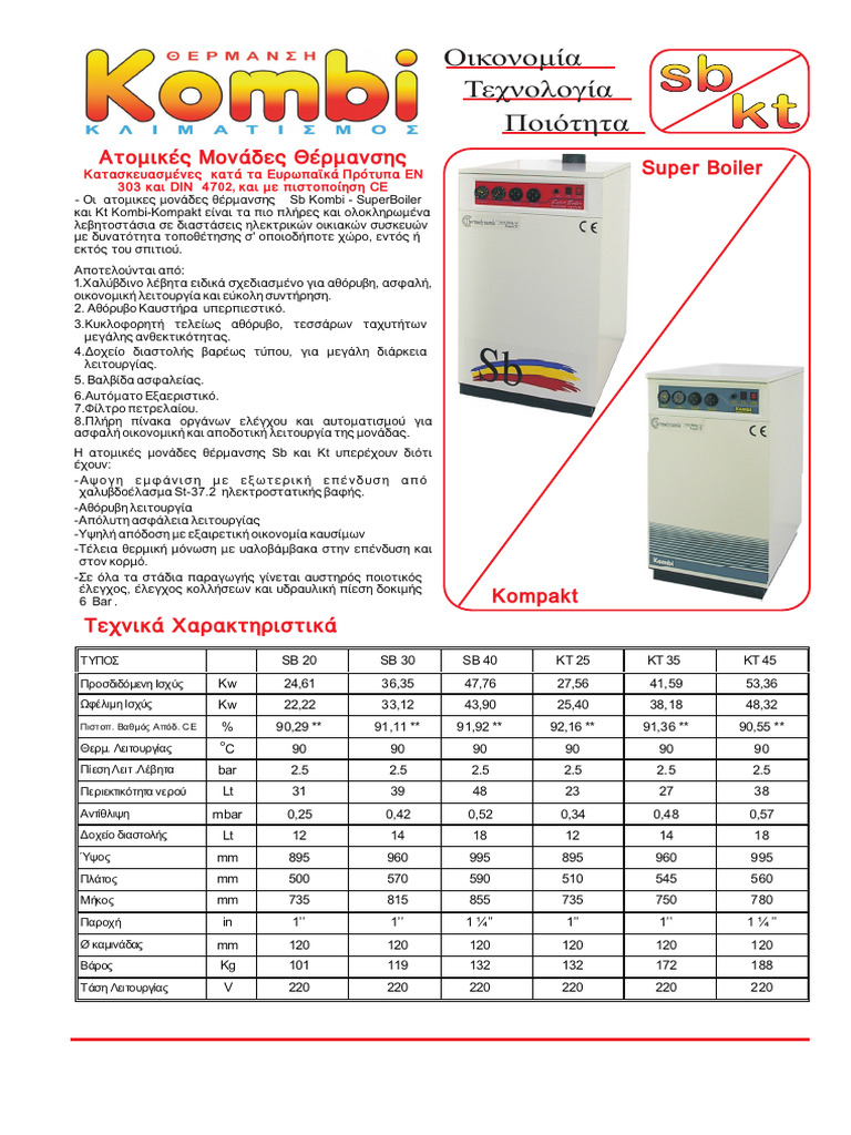Atomikos Levitas KOMBI | PDF