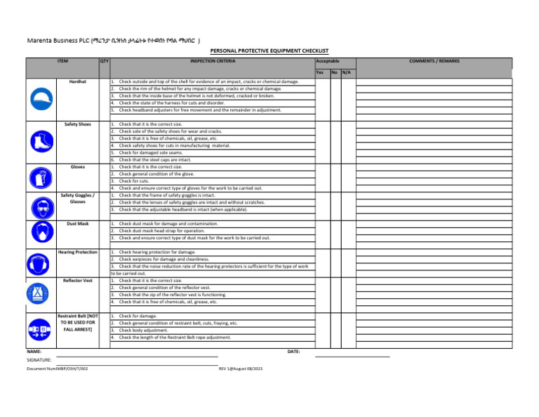 M-OSH-002-PPE Checklist | PDF | Personal Protective Equipment | Safety