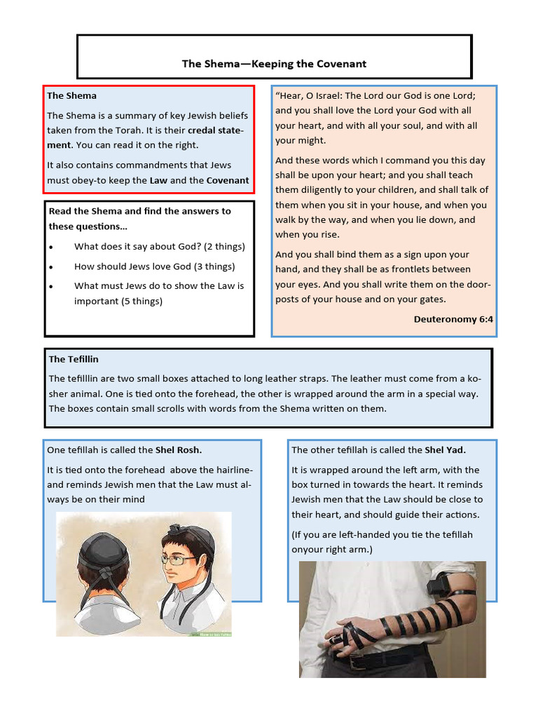 8a The Shema Keeping The Covenant | PDF | Hebrew Words And Phrases | Foreign Language Studies