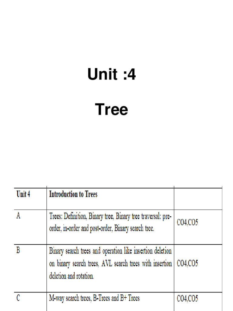 Unit-4 | PDF | Algorithms | Theoretical Computer Science Unit-4 | PDF | Algorithms | Theoretical Computer Science