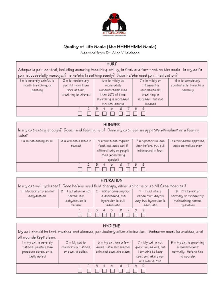 Quality of Life Scale To PDF | Download Free PDF | Dehydration ...