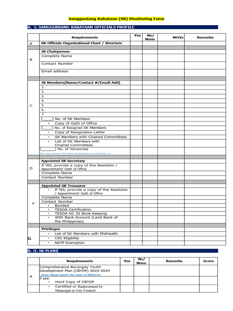 SK Monitoring Form for Youth Development | PDF | Government