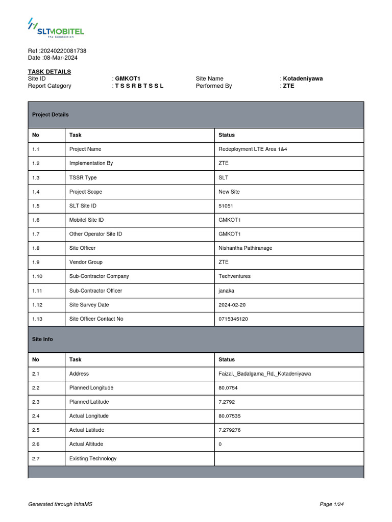 TSSRBTSSL of Redeployment LTE Area 1&4 - GMKOT1 | PDF | Electricity | Electrical Components