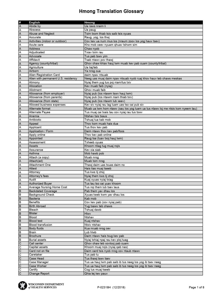Hmong Translation Glossary | PDF