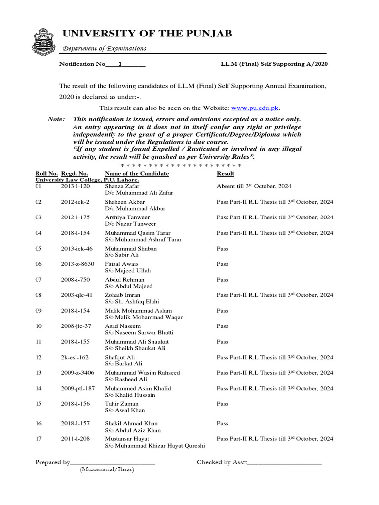 LLM Final Self Supporting Annual Examination 20206 | PDF