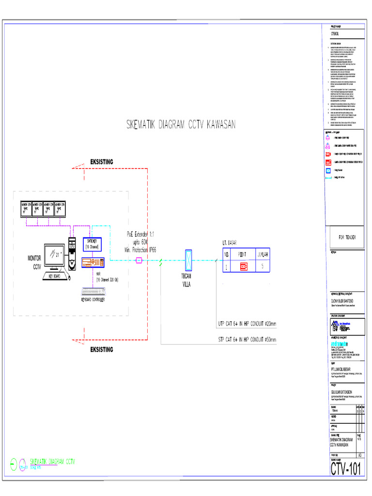 CTV-101 Skematik Diagram CCTV-CTV-101 | PDF