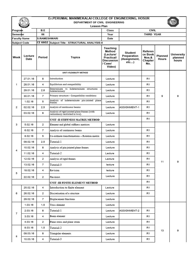 Ce6504 Lesson Plan | PDF | Concrete | Road Surface