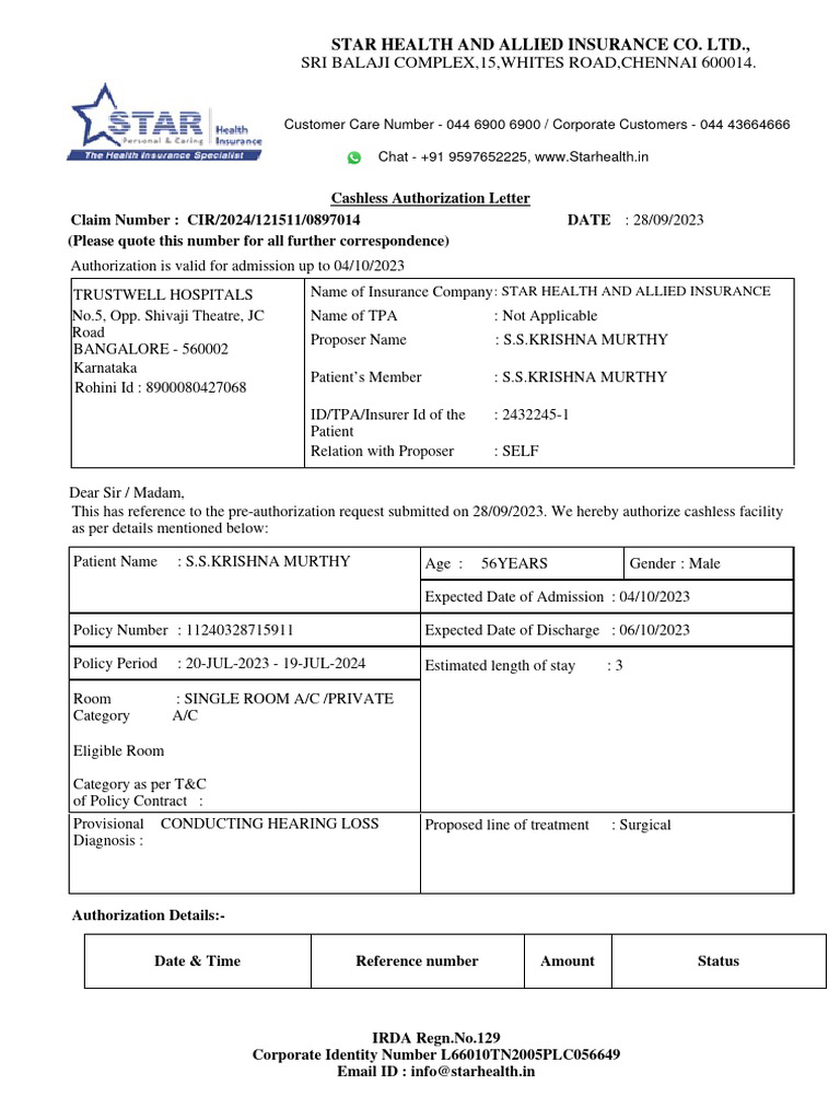 Pre Auth Approval-1 | PDF | Insurance | Medicine