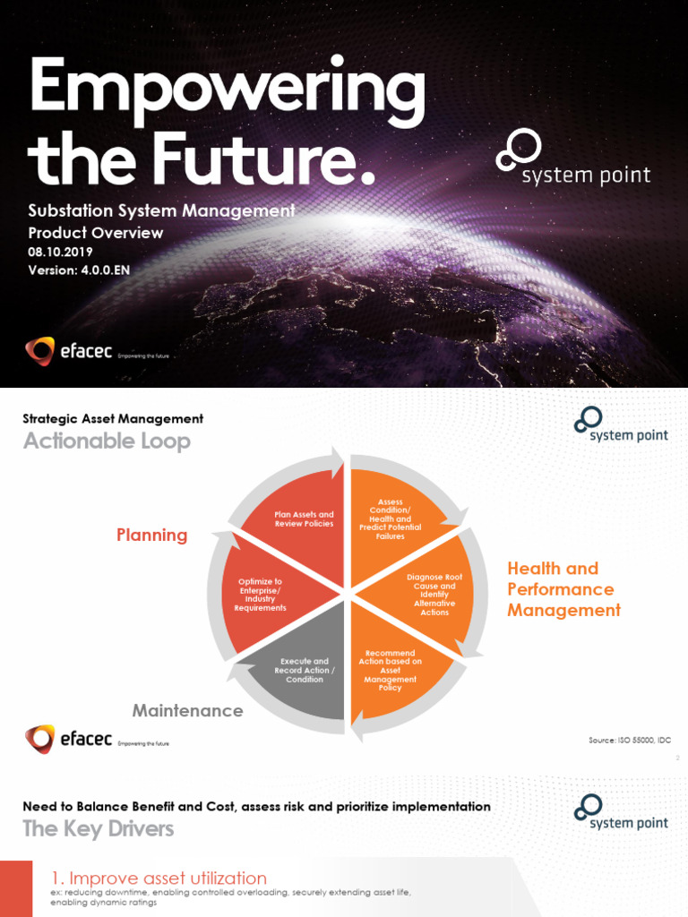 PRST SystemPoint en Workshop | PDF | Asset Management | Analytics