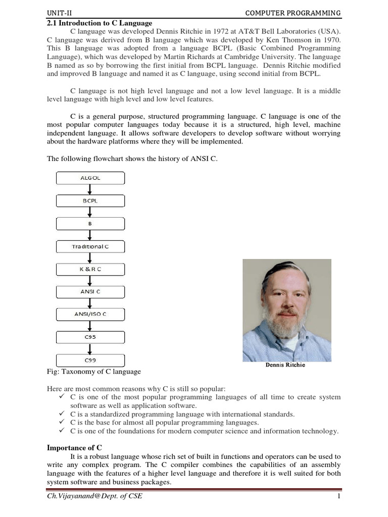 Cp Unit Ii R16 Pdf Integer Computer Science C Programming 0871