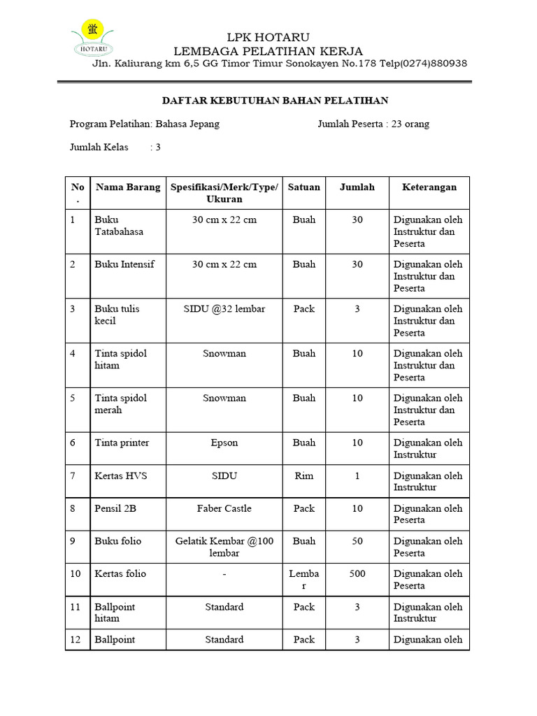 Daftar Kebutuhan Bahan | PDF