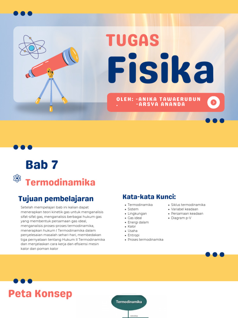 Fisika, Anika & Arsya XI-4 - 20240604 - 204441 - 0000 | PDF