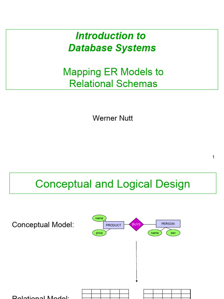 5 DB ErToRel | PDF | Inheritance (Object Oriented Programming) | Conceptual Model