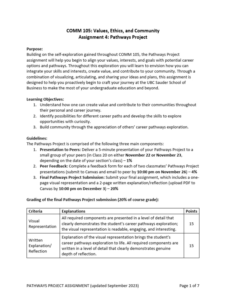 C105 Pathways Project - Assignment Outline 2023 | PDF | Apa Style ...