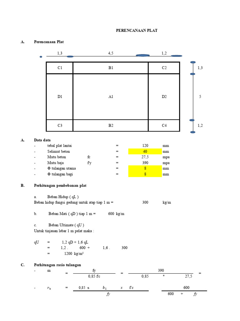 Perencanaan Plat A. Perencanaan Plat: R B X Fy Fy | PDF