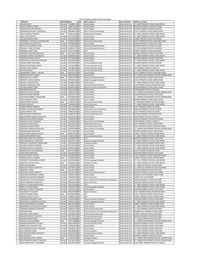 MR | PDF | Observation | Inquiry