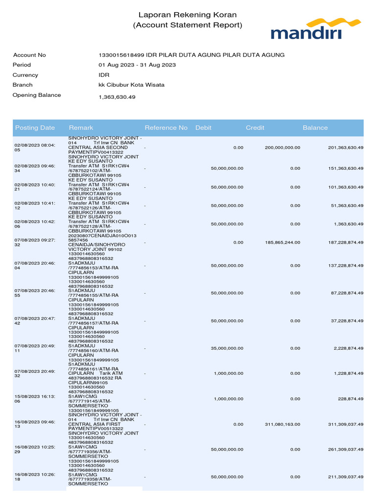 Mandiri Acc - Statement Agustus 2023 | PDF | Service Industries | Computing