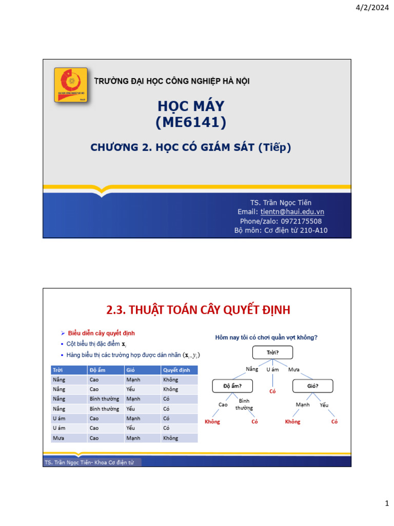 C2. Hoc Co Giam Sat Tran Ngoc Tien (Phan 2) | PDF