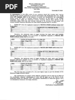 Minimum Wages Order April 2024 - Chief Labour Commissioner | PDF