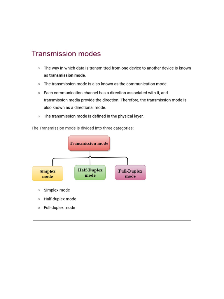 Transmission Modes Explained | PDF | Duplex (Telecommunications) | Computer Networking