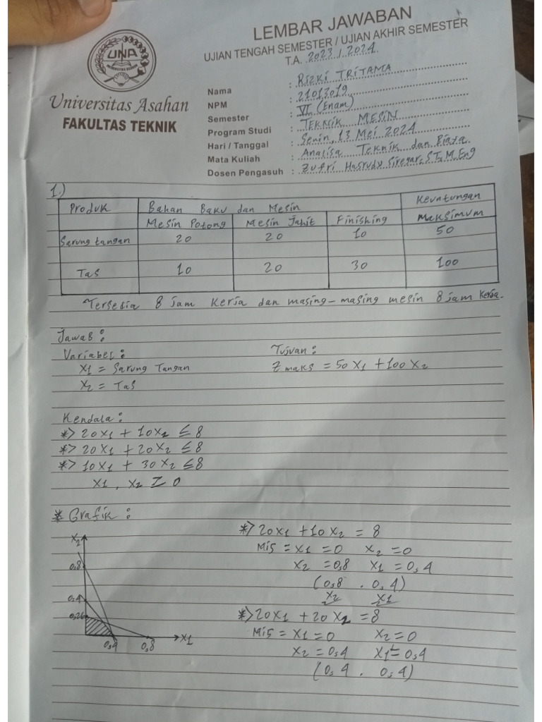 Ujian Analisa Dan Biaya (Rizki Tritama) NPM (21013019) | PDF
