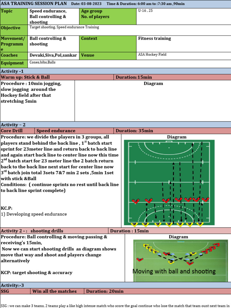 Asa Training Session Plan Date 03-08 | PDF