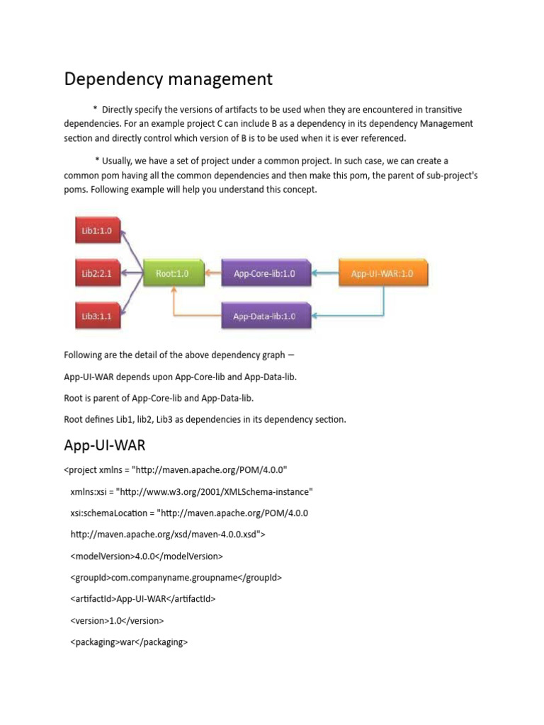 Dependency Management | PDF | Java Platform