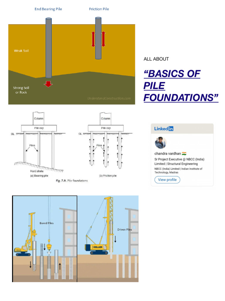 Pile Foundation Notes | PDF