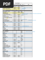 Paint Schedule Template | PDF | Paint | Art Materials
