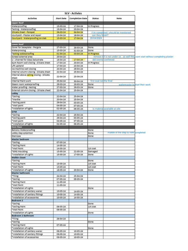 SLV - Program | PDF | Wall | Ceiling