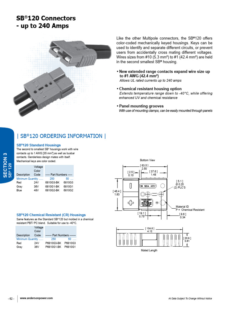 Anderson Connector SB120 | PDF | Electrical Connector | Electrical Engineering