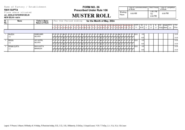 Ravi Gupta Muster Roll 05 2024 | PDF