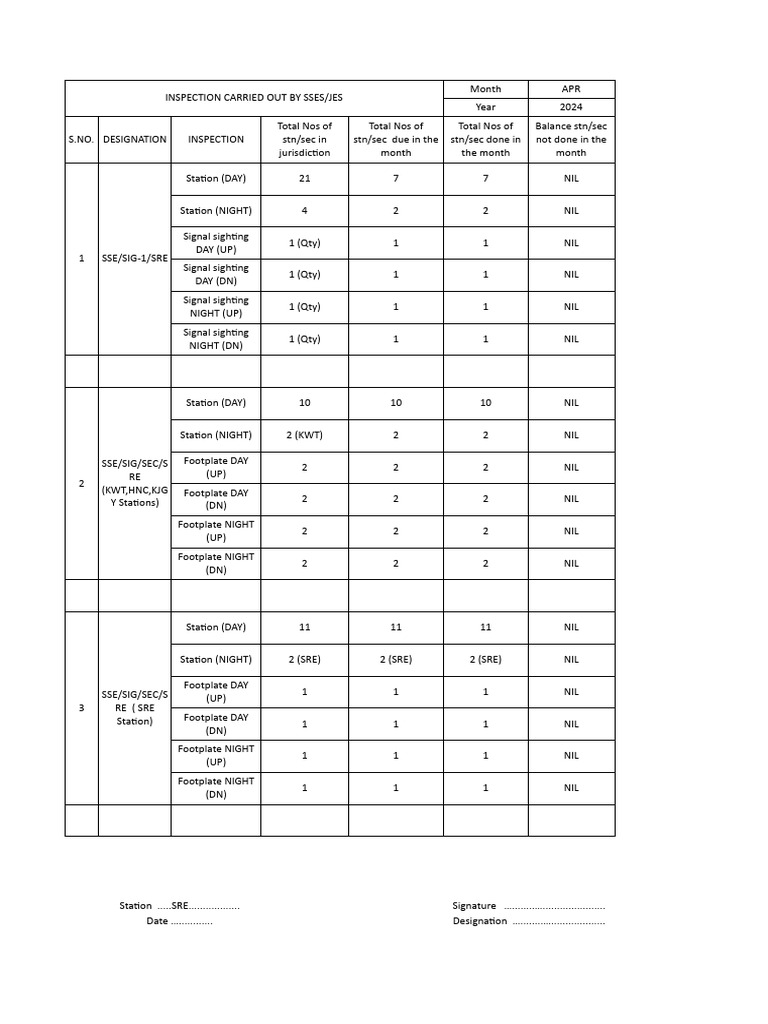 Section Chart - XLSX - Google Sheets | PDF