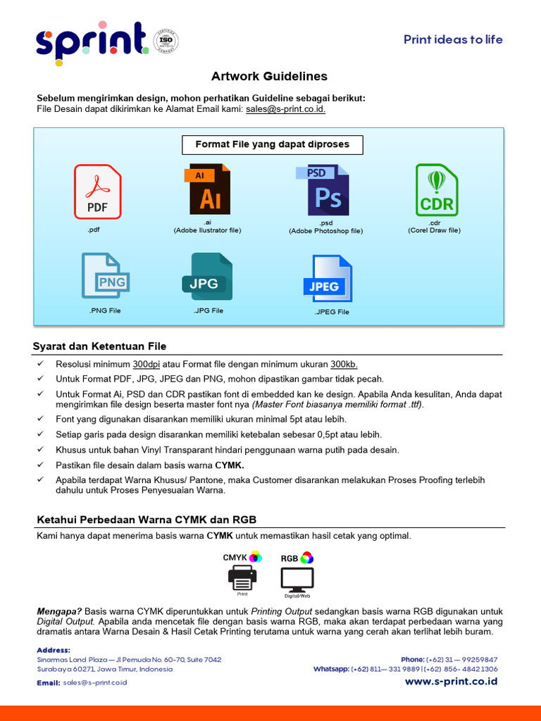 Sprint Indonesia - Artwork Guidelines | PDF | Seni