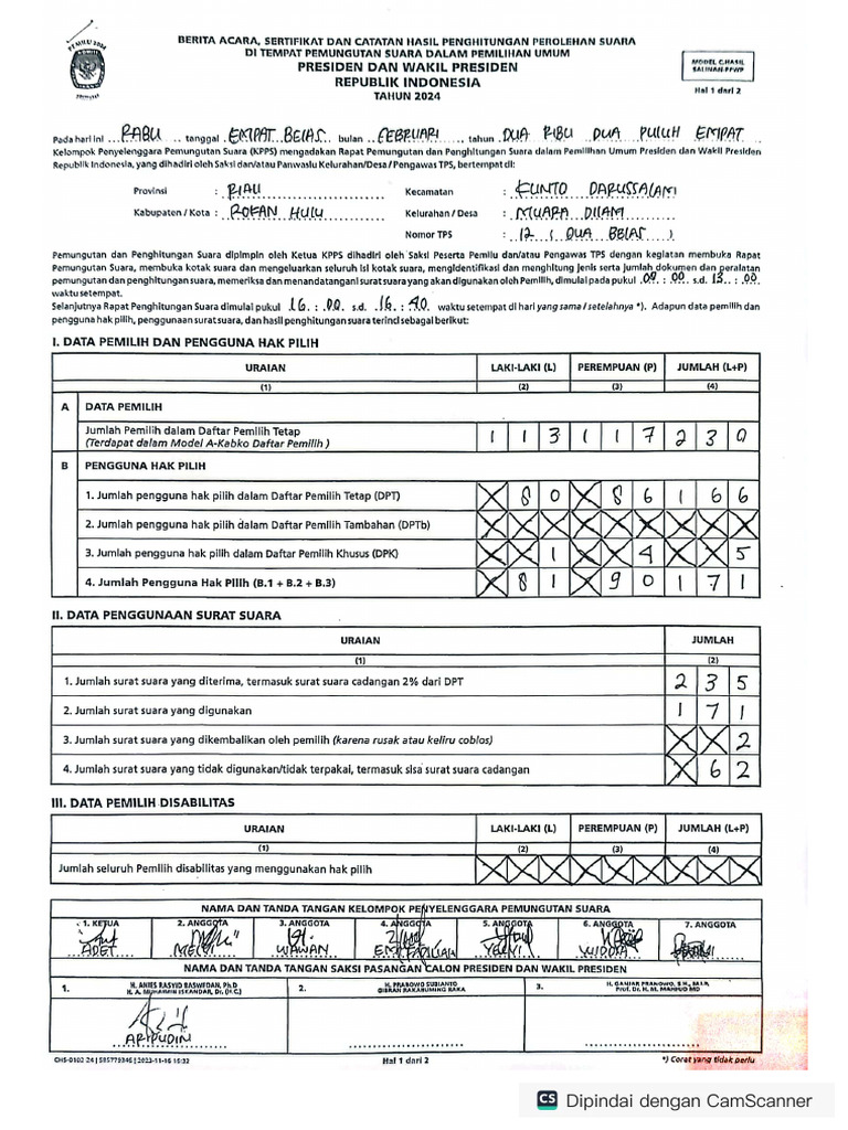 PPWP TPS 12 MD | PDF