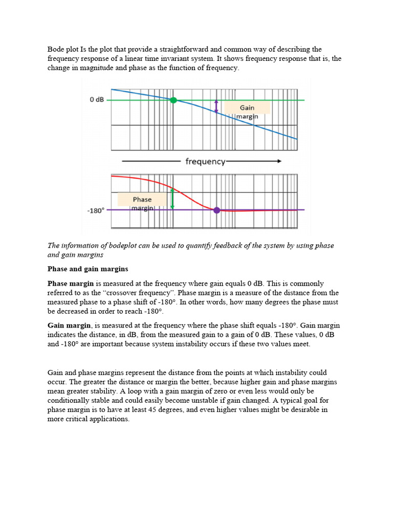 Boe Plot | PDF