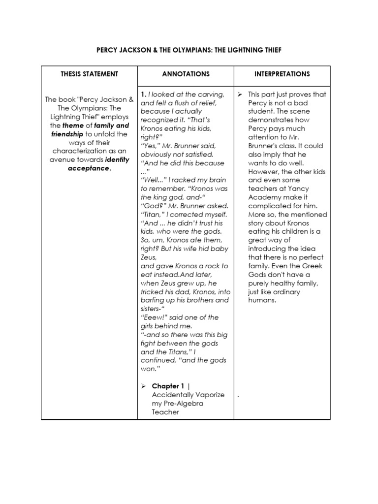 GROUP 6 Thesis Statement and Annotations | PDF