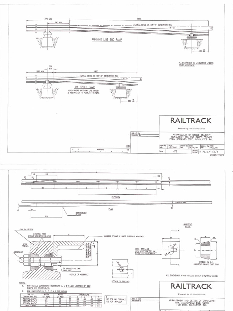 Railtrack ETE Handbook - ETE Drawings-Extract For | PDF
