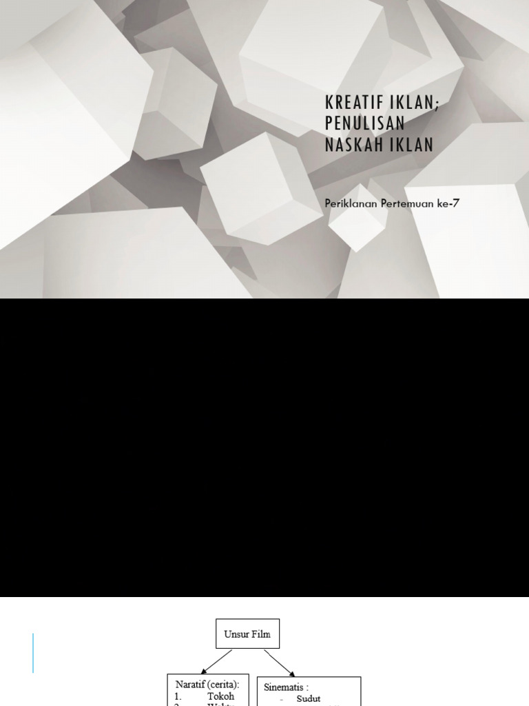 Panduan Lengkap Copywriting Iklan | PDF