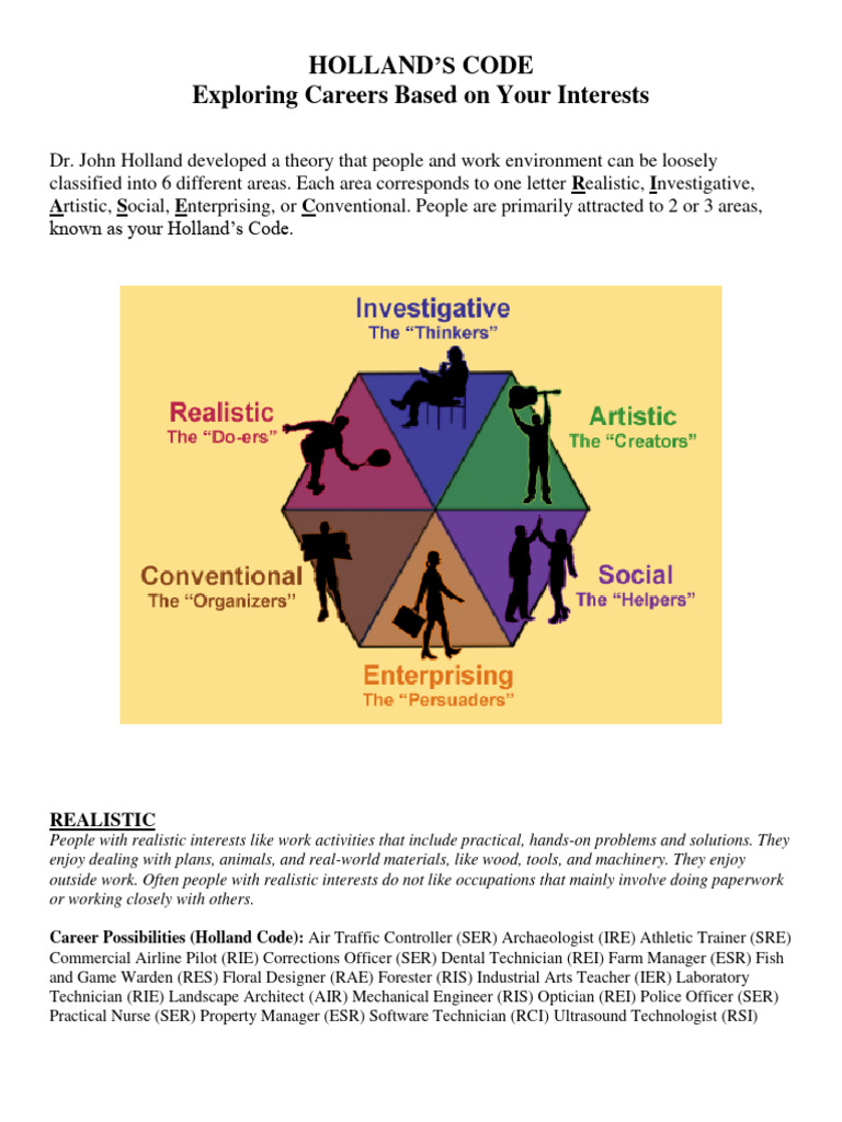 holland’s_code | PDF | Business