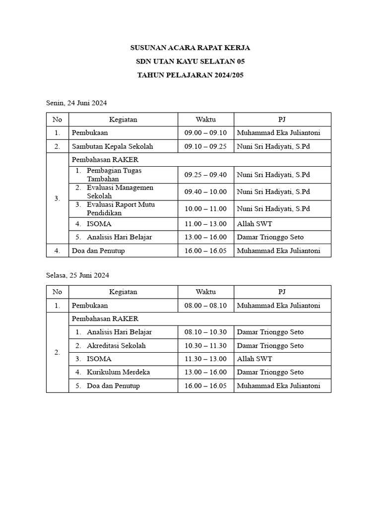 Susunan Acara Rapat Kerja | PDF