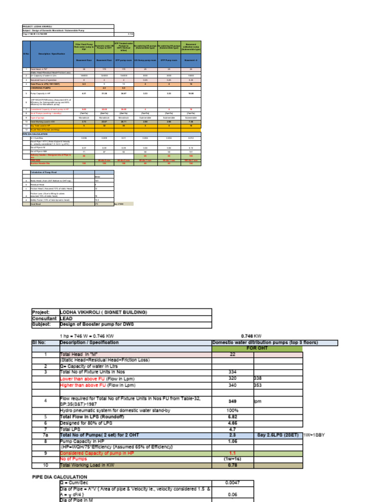 Phe Electrical Load and Pump Calculation, Pipe Sizing | Download Free ...