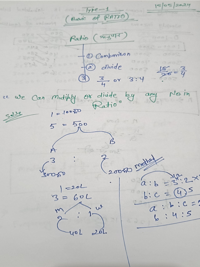 Ratio and Proportion Class Notes | PDF