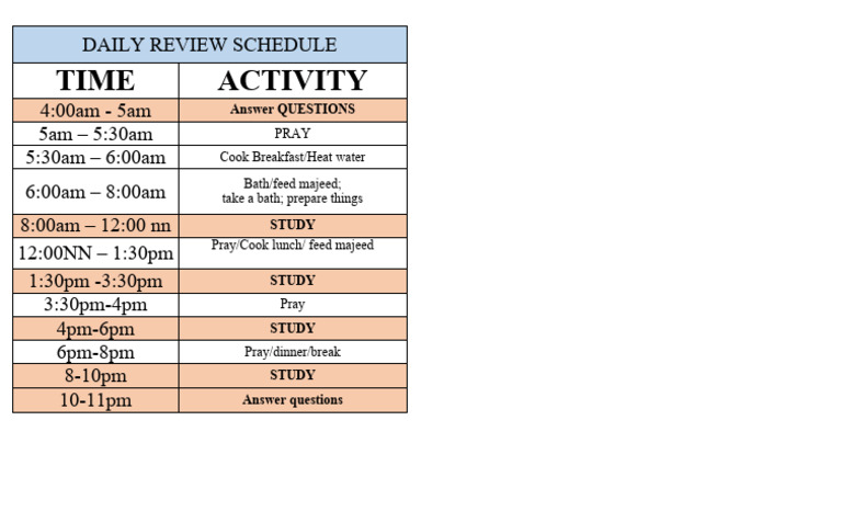 Daily Review Schedule | PDF