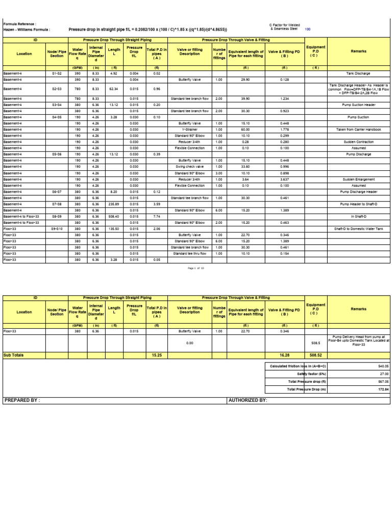 PFP - em - IV - d08 Pump Head Calculation For Pumbing System - DFP ...